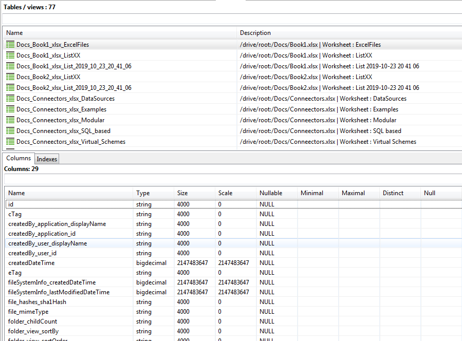 Microsoft Excel Online Usage Scenarios